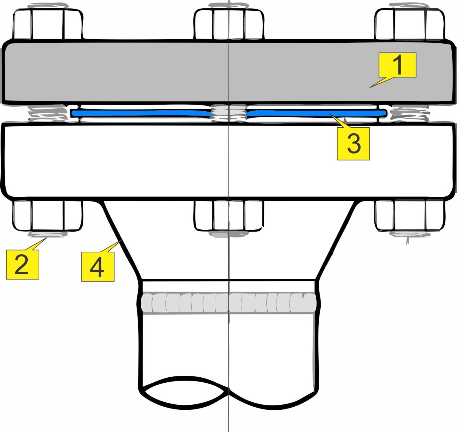 Flange Types Guide | Industrial Pipe Flanges and Their Uses