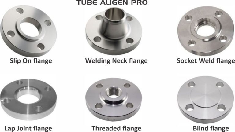 Flange Types - 6 Different Types of ANSI Flanges