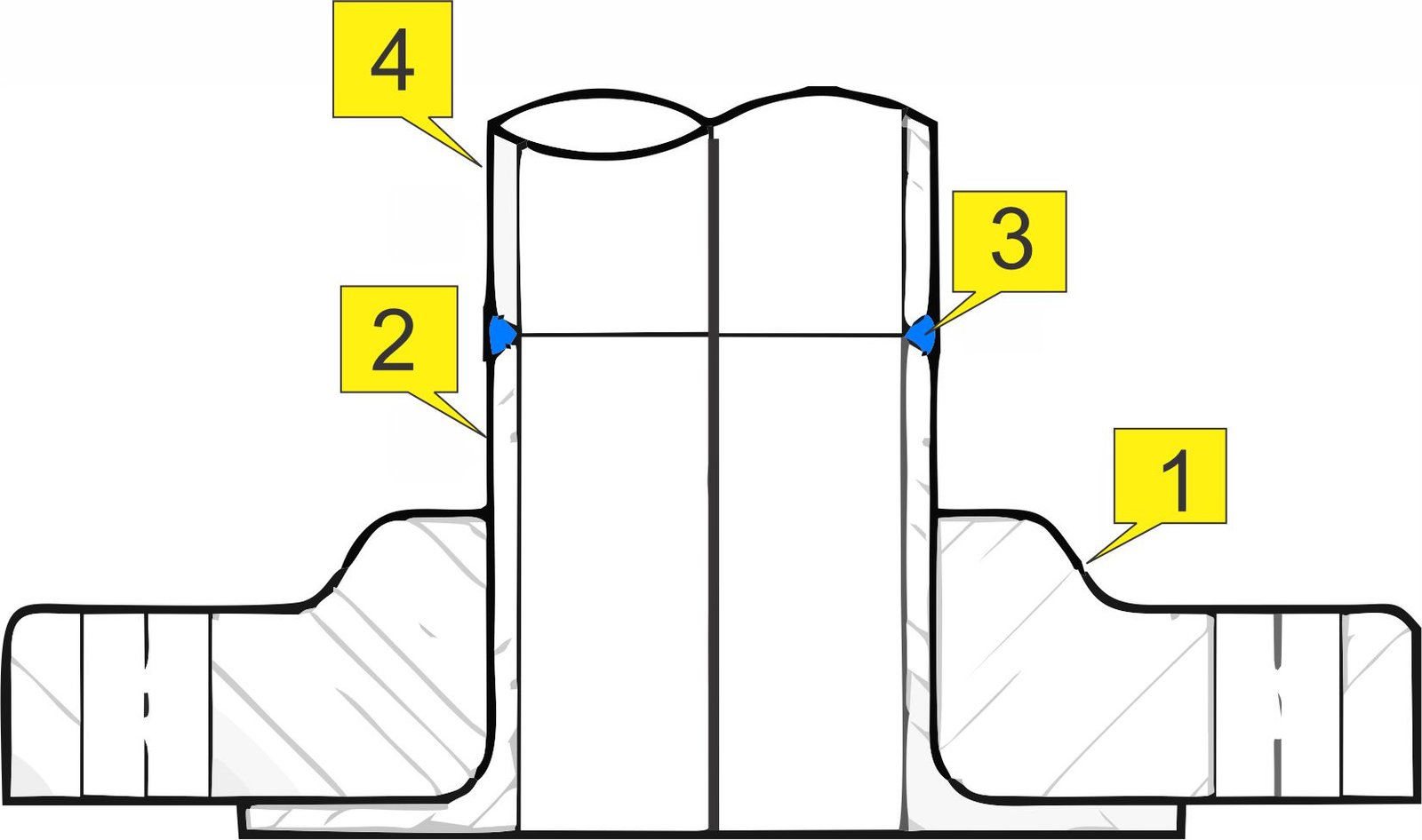 Flange Types Guide | Industrial Pipe Flanges and Their Uses