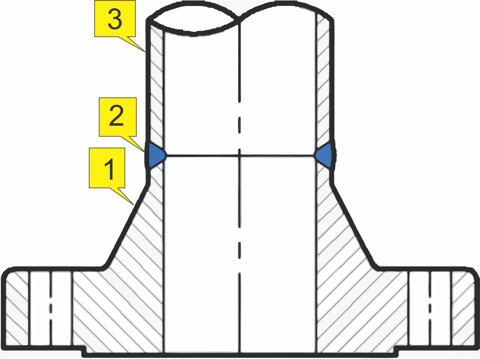 Flange Types Guide | Industrial Pipe Flanges and Their Uses